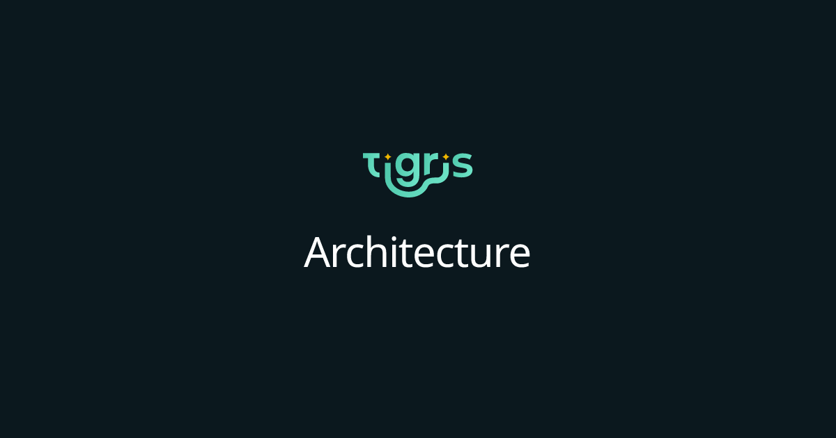 Architecture | Tigris Object Storage Documentation